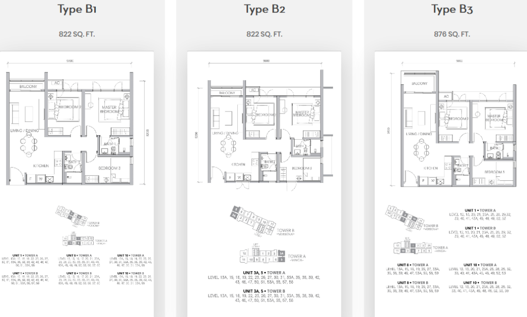 Bloomsvale-Menara-Vista-Petaling-Floor-Plan-Type -B | New Property ...