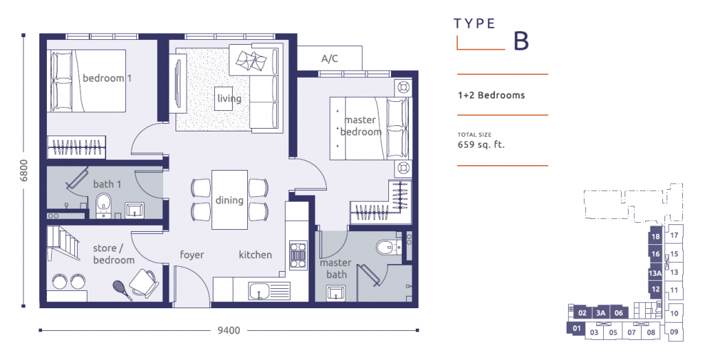 Meta City | Seri Kembangan | New Property Launch - Kuala Lumpur, Selangor