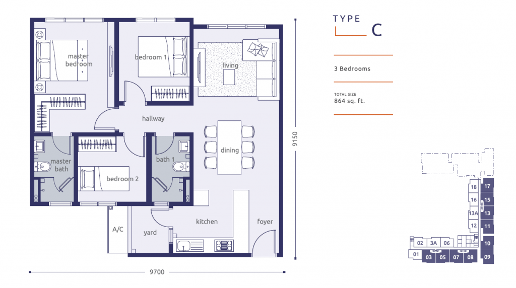 Meta City | Seri Kembangan | New Property Launch - Kuala Lumpur, Selangor