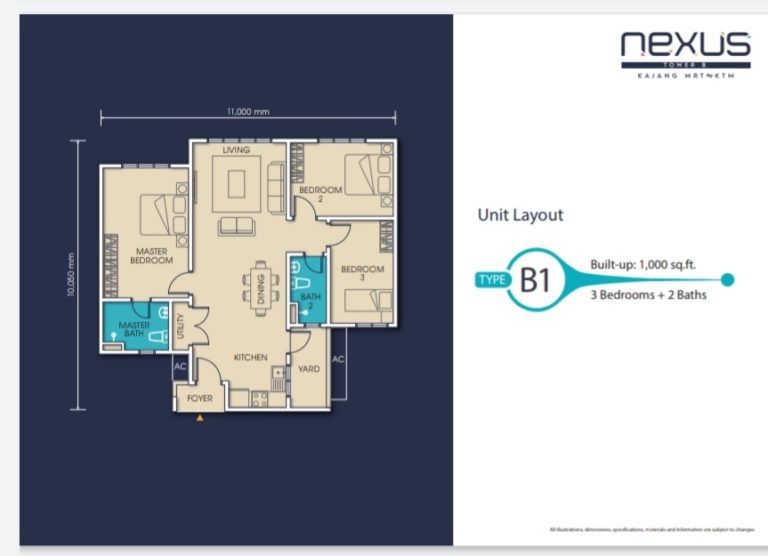 Nexus-Floor-Plan-Type-B1 | New Property Launch - Kuala Lumpur, Selangor