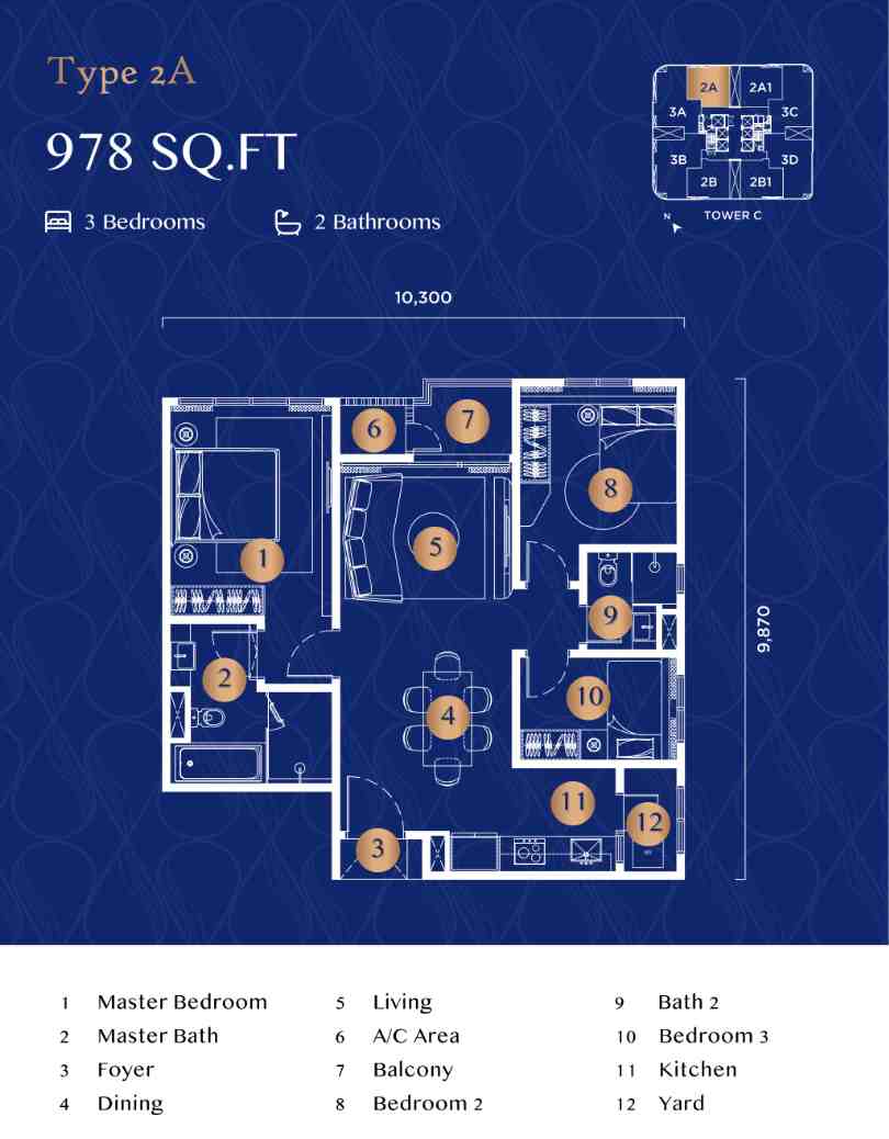 Bangsar New Launch Condominium -Bangsar Hill Park
