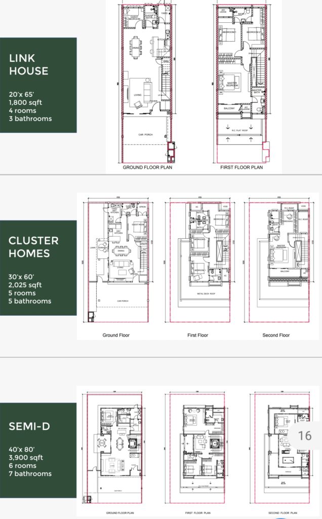 Puchong-Landed-House-Floor-Plans | New Property Launch - Kuala Lumpur ...