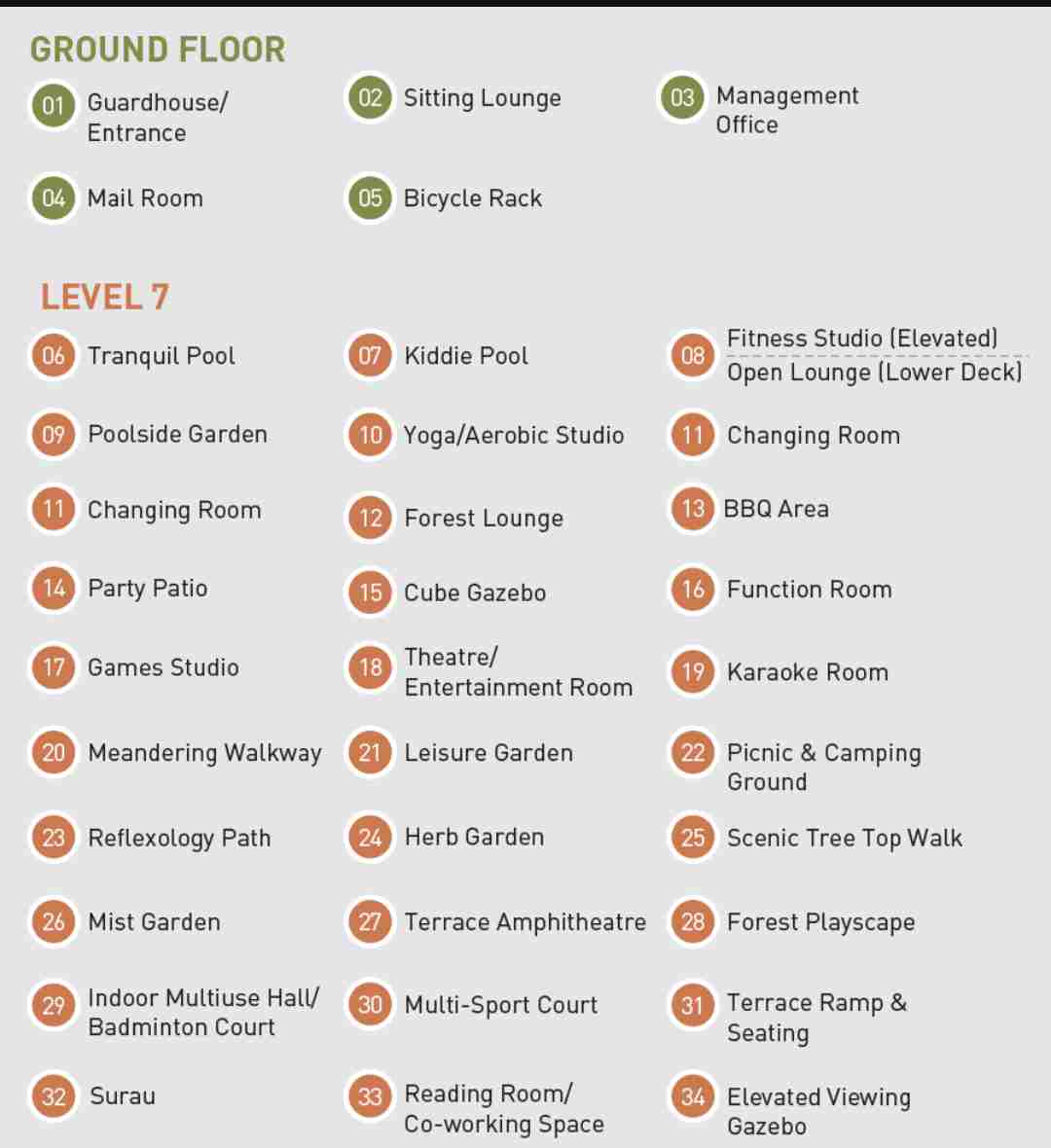 Sunway-dhill-Residences-Facilities-Type | New Property Launch - Kuala ...