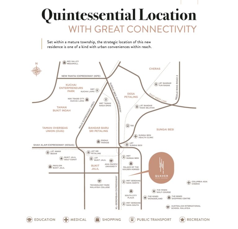 Quaver Residence | Sungai Besi | New Property Launch - Kuala Lumpur ...