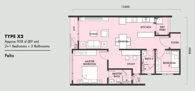 Tria-Seputeh-Floor-Plan-Type-X2 | New Property Launch - Kuala Lumpur ...