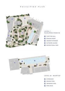 Core-Residence-Facilities-Podium-Plan | New Property Launch - Kuala ...