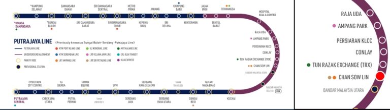 MRT-Putrajaya-Line | New Property Launch - Kuala Lumpur, Selangor