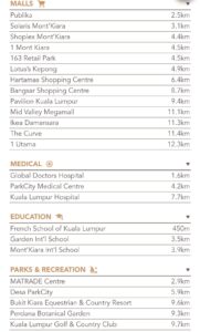 Miranda Hill | Segambut | New Property Launch - Kuala Lumpur, Selangor