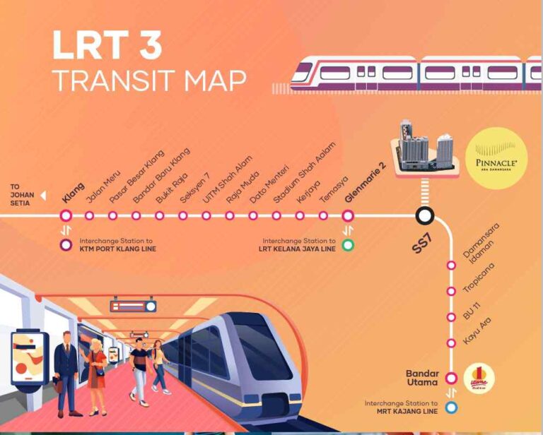 Pinnacle Ara Damansara New Serviced Apartment