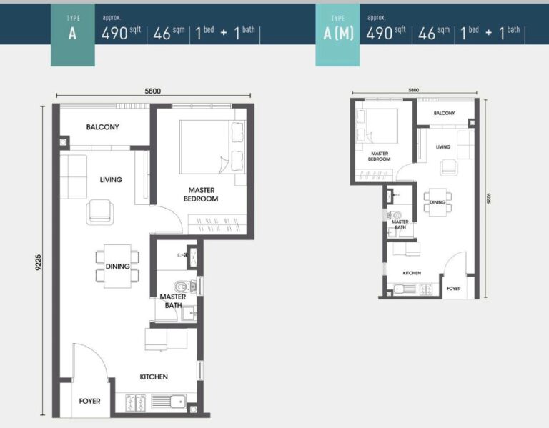 PV22-Residences-Type-A-Unit-Floor-Plan | New Property Launch - Kuala ...