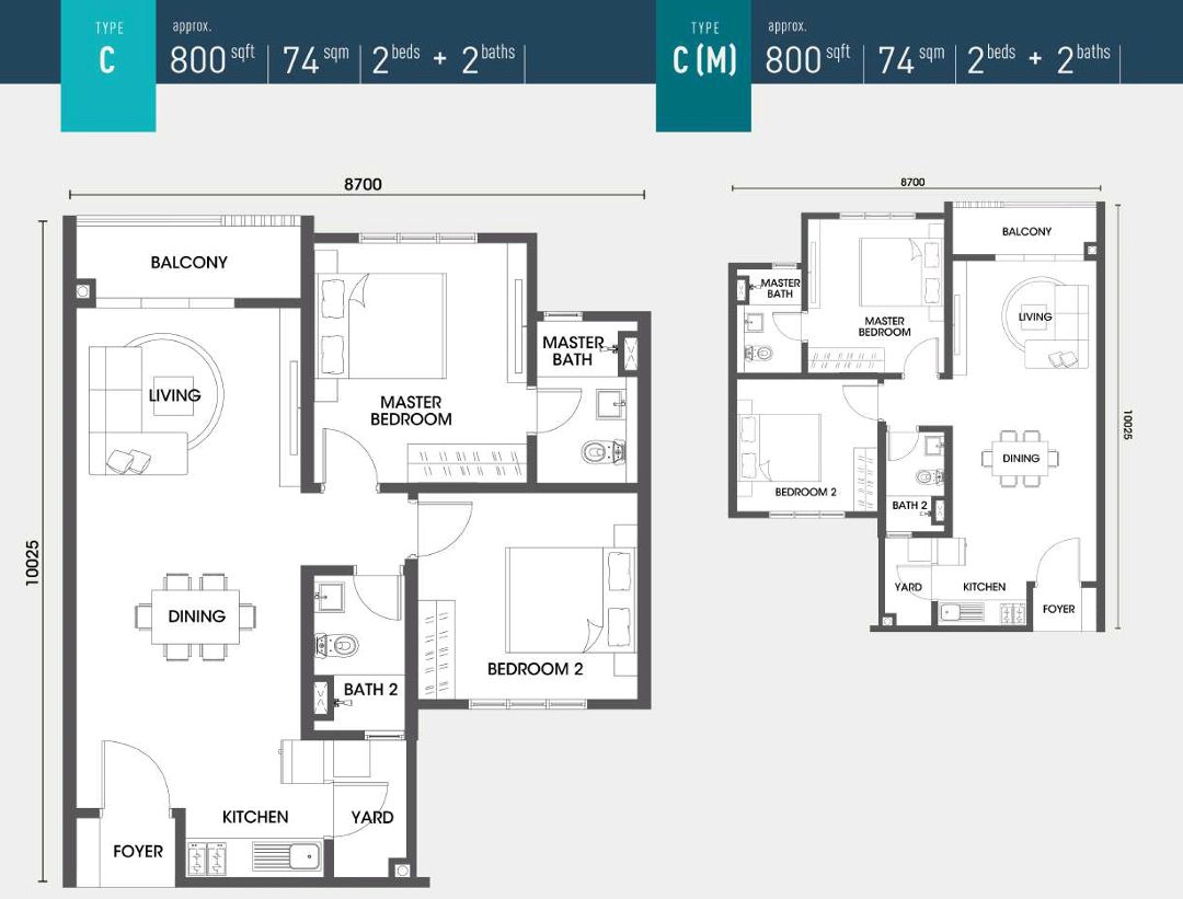 PV22-Residences-Type-C-Unit-Floor-Plan | New Property Launch - Kuala ...