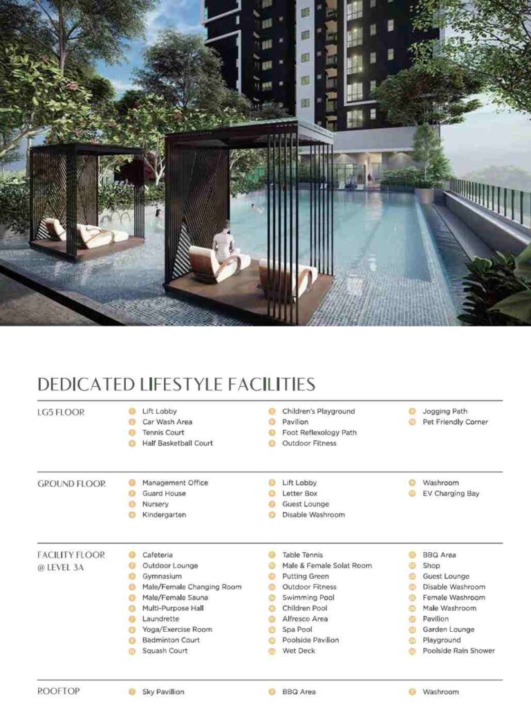 The Atas | Taman Desa | New Property Launch - Kuala Lumpur, Selangor