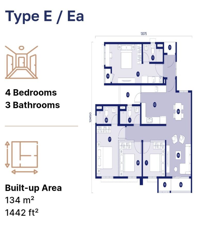 Tuju Residences | Jalan Kuching | New Property Launch - Kuala Lumpur ...