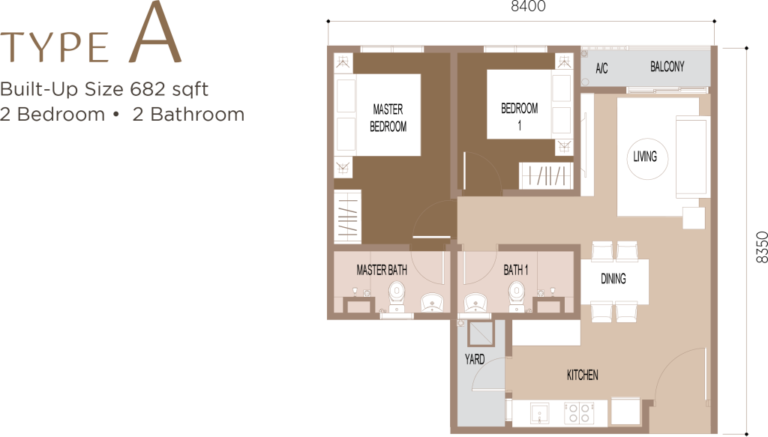 Residensi Hana @ Sungai Besi | New Property Launch - Kuala Lumpur, Selangor