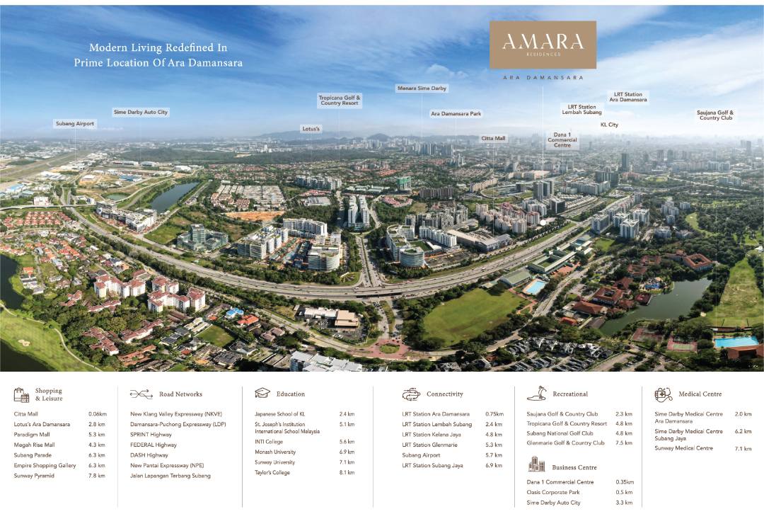 Amara-Residences-Amenities-Nearby | New Property Launch - Kuala Lumpur ...