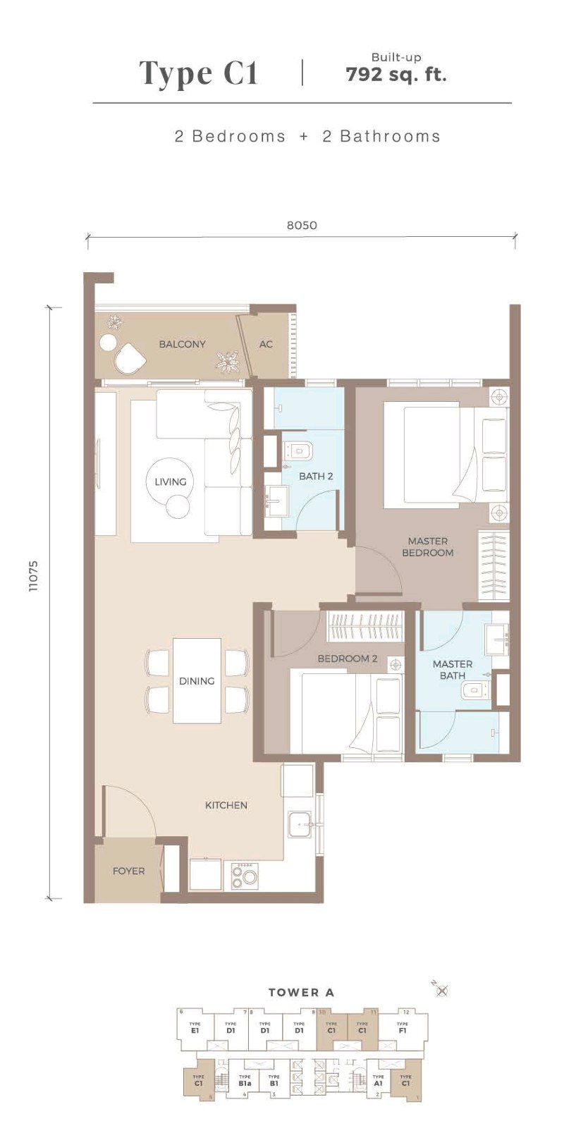 Amaya Residences - Bandar Sri Damansara New Launch in 2025