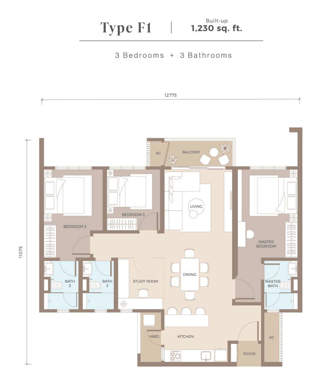 Amaya Residences - Bandar Sri Damansara New Launch in 2025