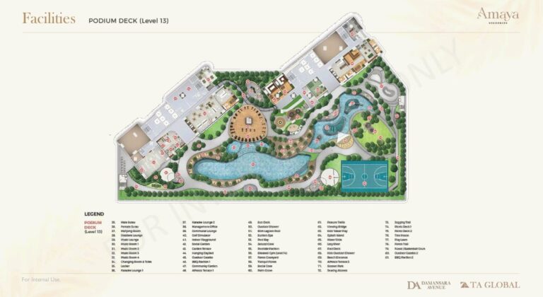Amaya Residences - Bandar Sri Damansara New Launch in 2025